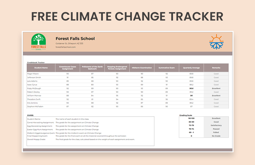 Free Climate Change Tracker - Google Sheets, Excel | Template.net