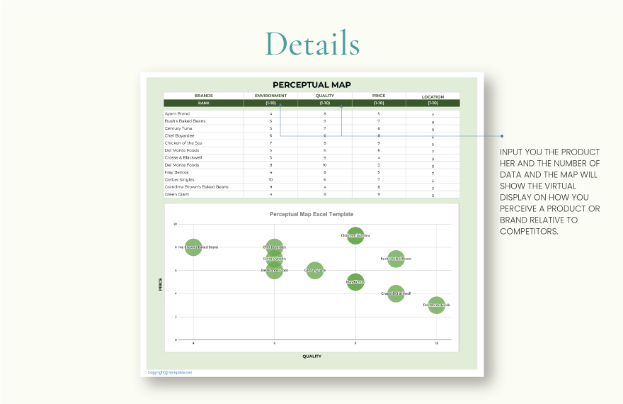 Perceptual Map Excel Template - Google Sheets, Excel | Template.net