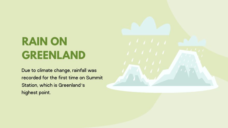 World Climate Presentation Template - Google Slides, PowerPoint, PDF ...