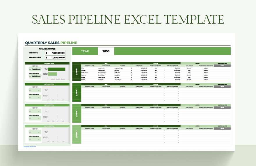 Sales Pipeline Excel Template Download In Excel Google Sheets 