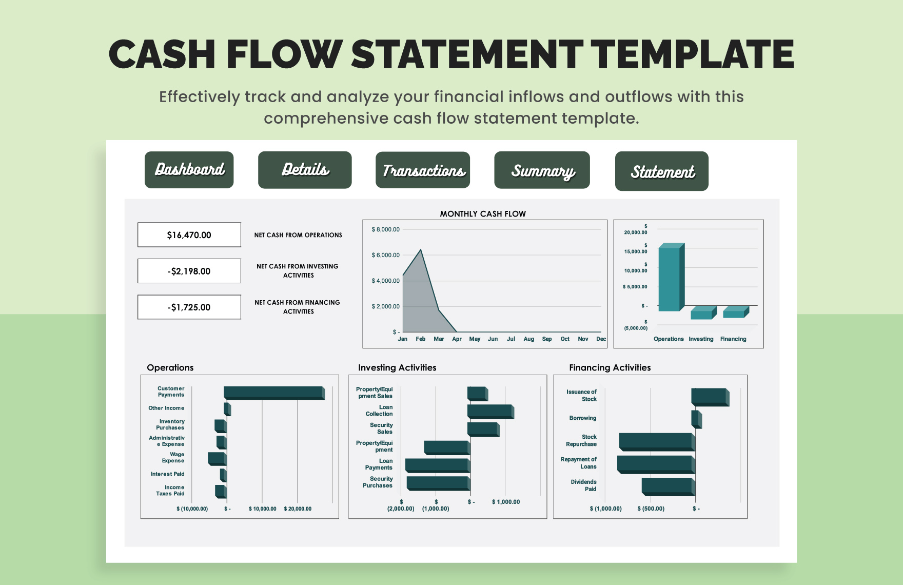 Nonprofit Organization Cash Flow Statement Template Download In Word