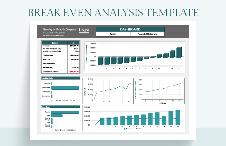 Break Even Analysis Template Google Sheets Excel Template Break Even Analysis Template Google Sheets Excel Template