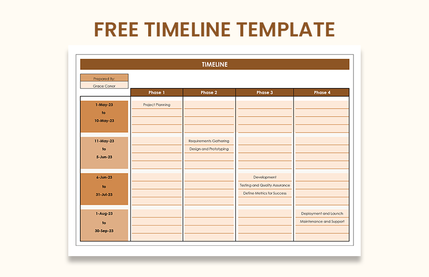 Free Timeline Template Google Sheets Excel Template