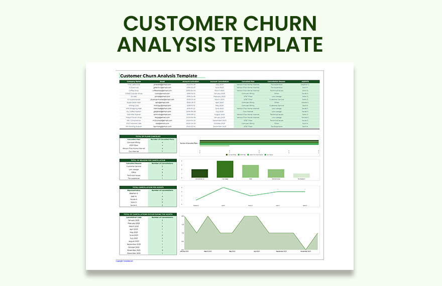 Customer Churn Analysis Templates In Excel Google Sheets Download