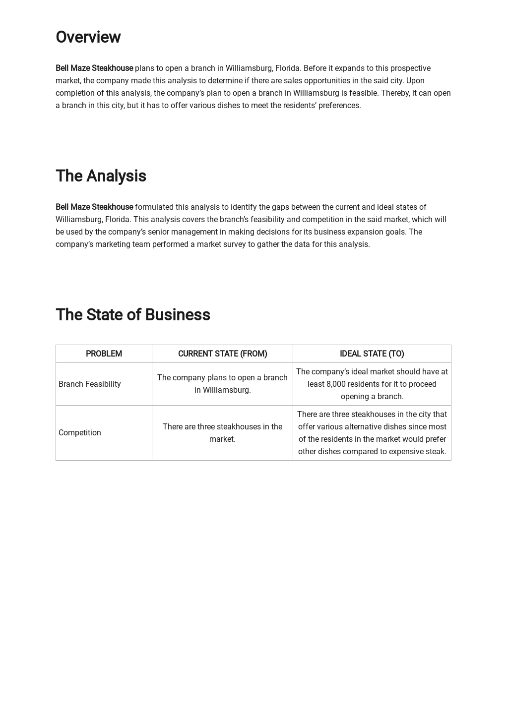 Market Gap Analysis Template [Free PDF] - Google Docs, Word, Apple ...