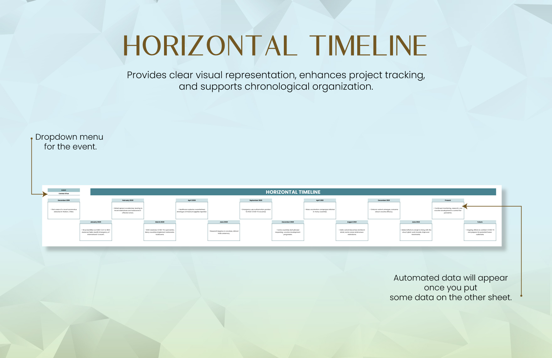 Horizontal Timeline Template in Excel, Google Sheets - Download | Template.net
