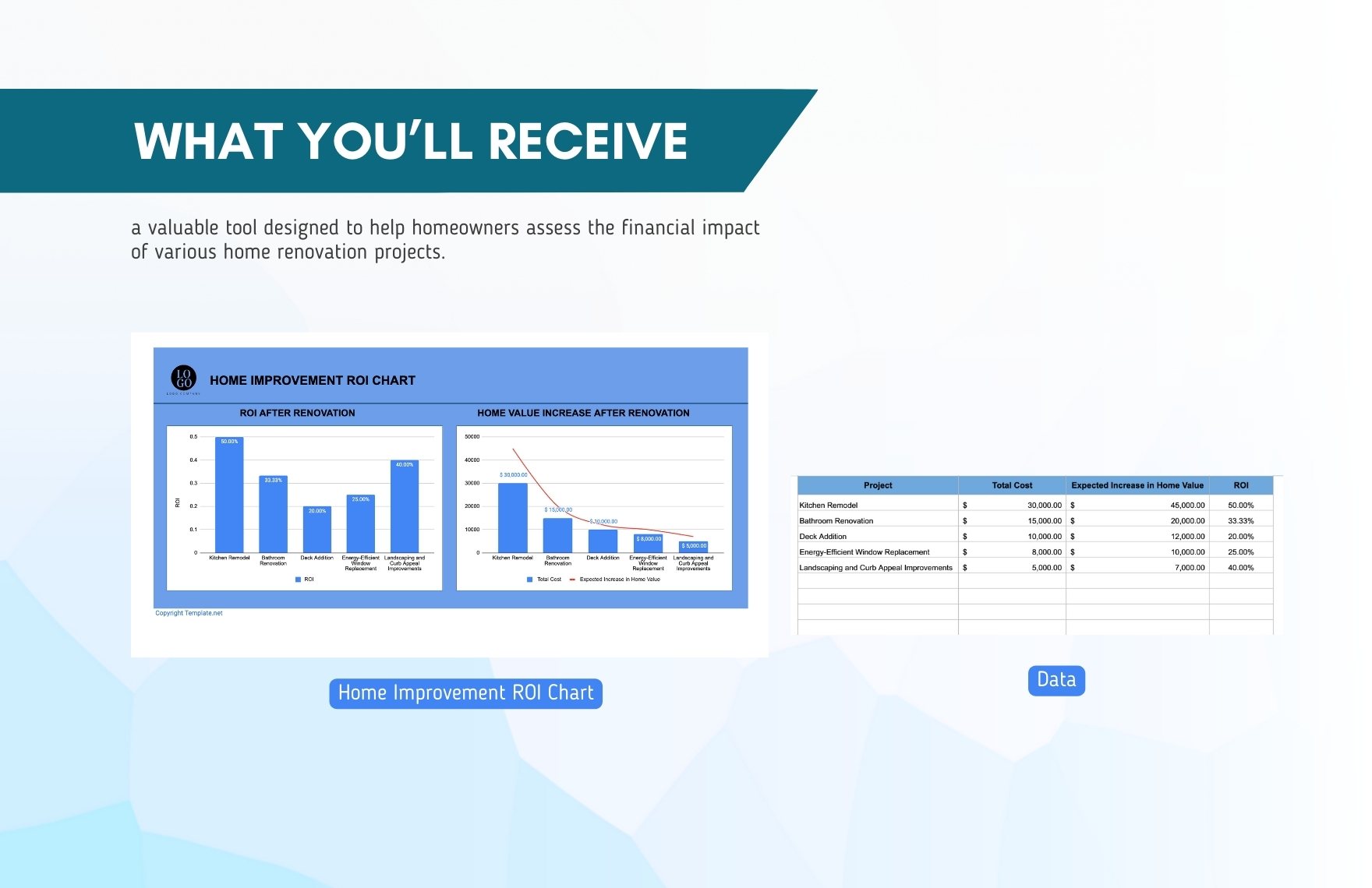 Home Improvement ROI Chart Template in Excel, Google Sheets - Download ...