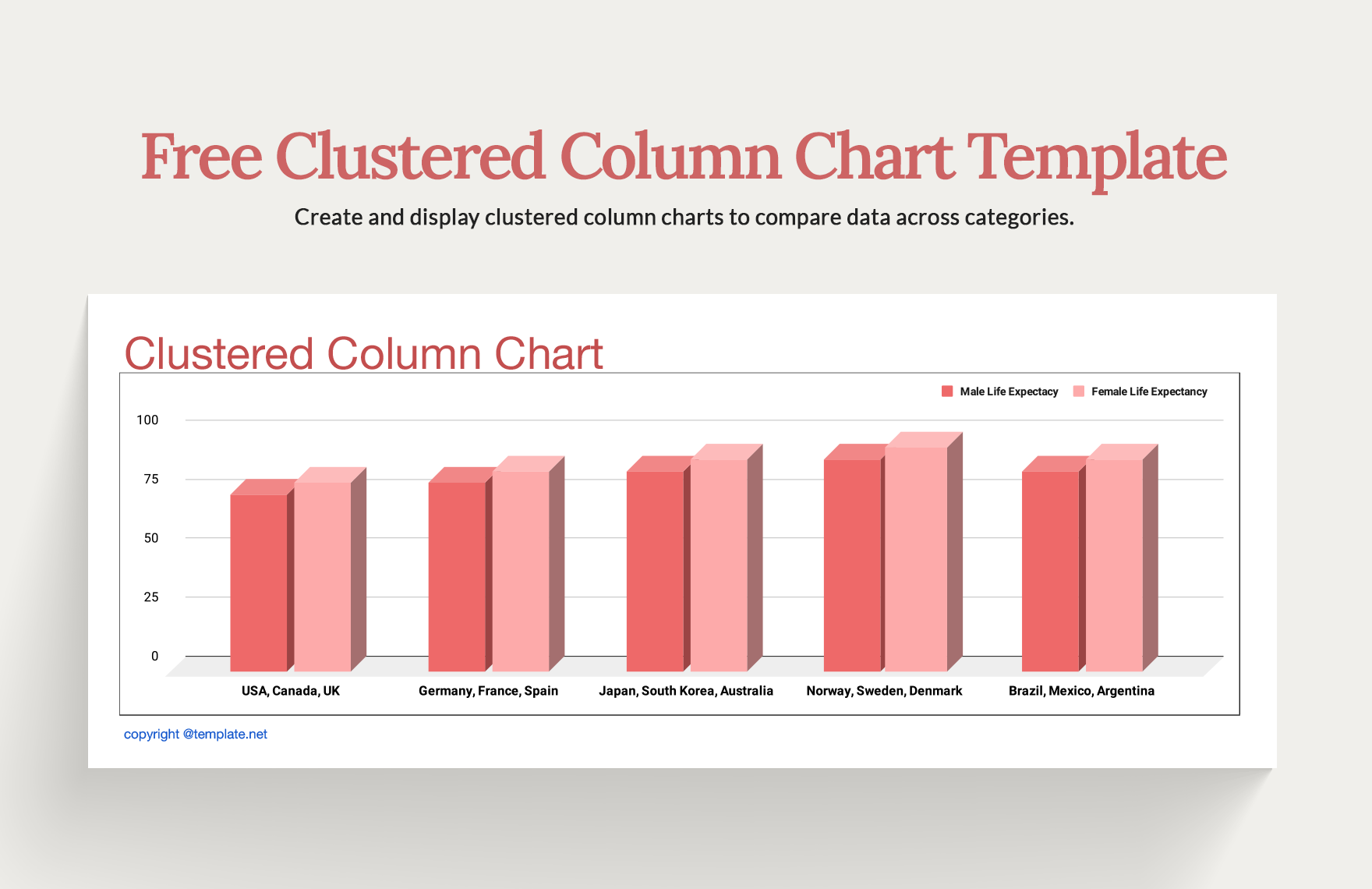 Clustered Column Chart Template In Excel Google Sheets Download