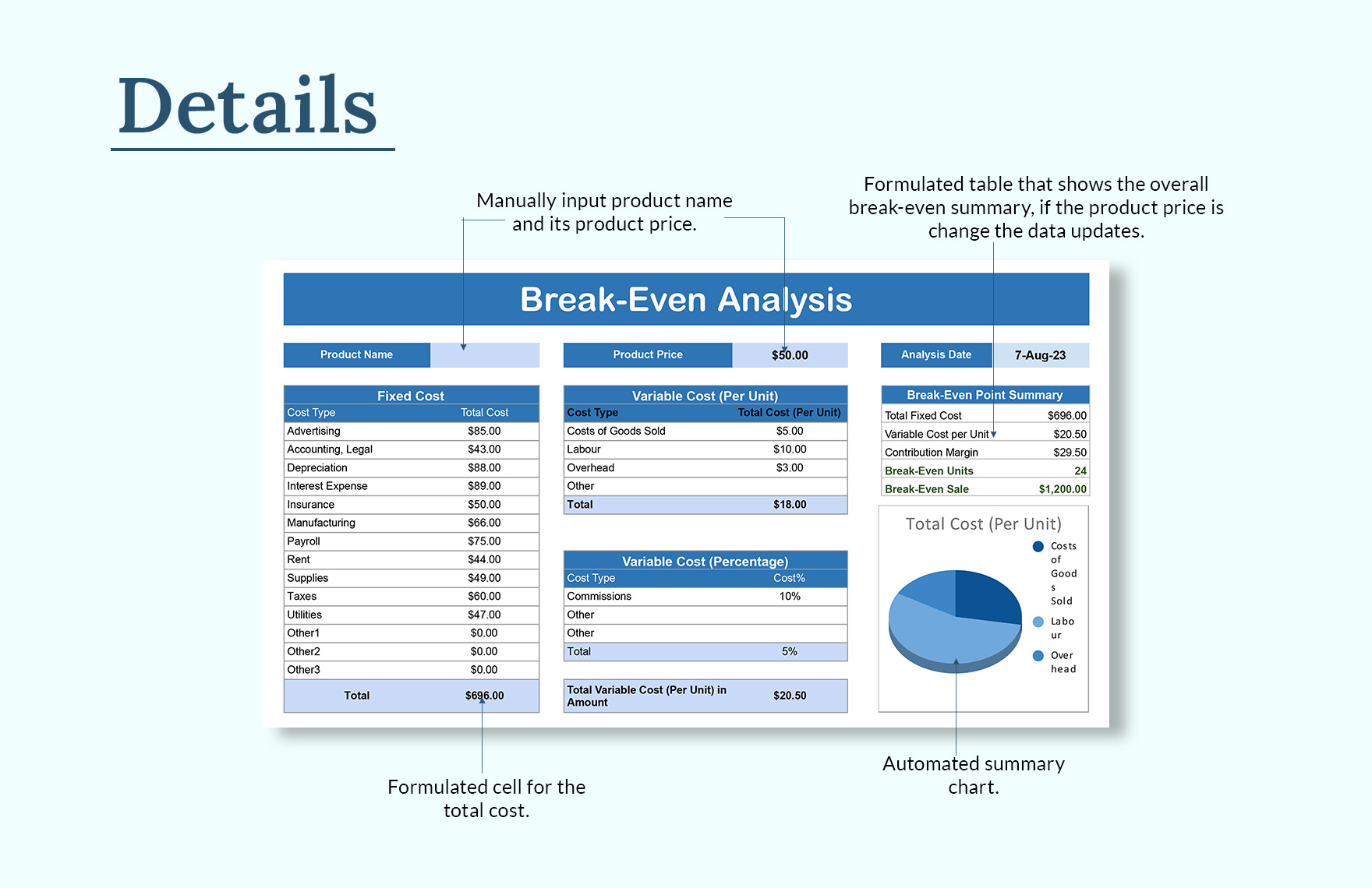 Break Even Analysis Spreadsheet Template - Download in Excel, Google ...