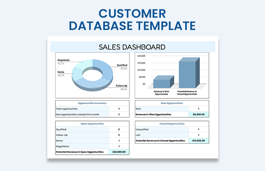 Customer Database Template Download In Excel Google Sheets