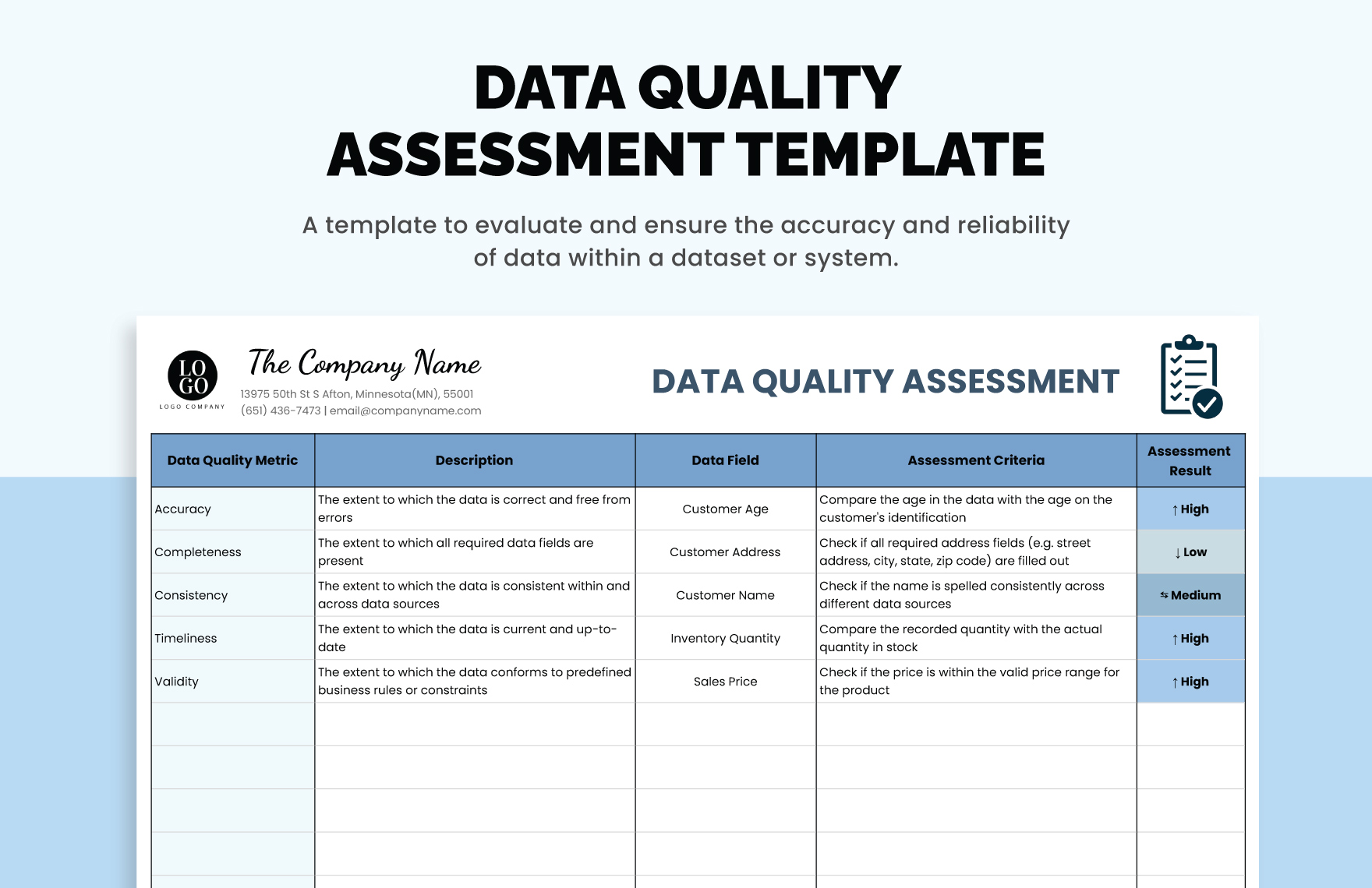 Data Quality Assessment Template In Excel Google Sheets Download Data Quality Assessment Template In Excel Google Sheets Download