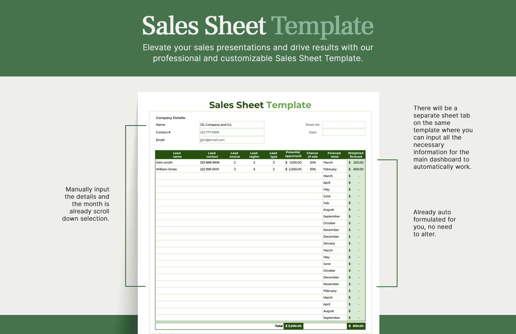 100+ Ultimate Sales Excel Templates Bundle - Download in Excel, Google ...
