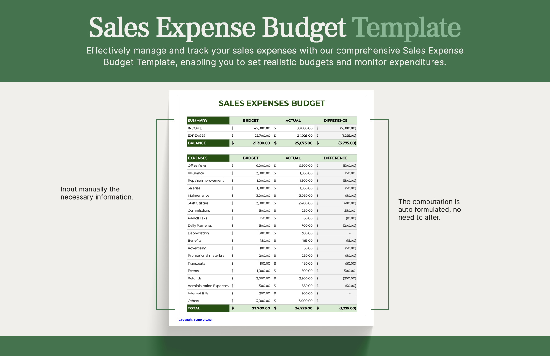 100+ Ultimate Sales Excel Templates Bundle - Download in Excel, Google ...