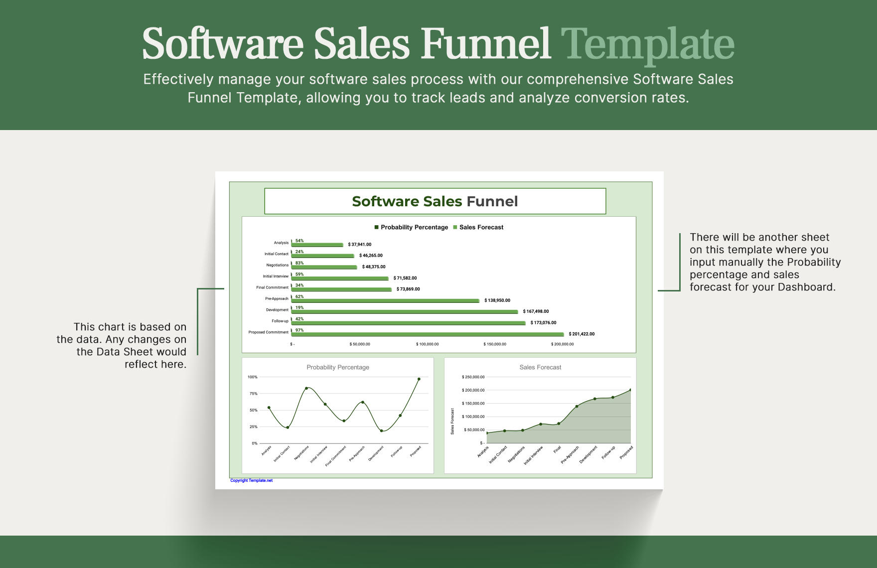 100+ Ultimate Sales Excel Templates Bundle - Download in Excel, Google ...
