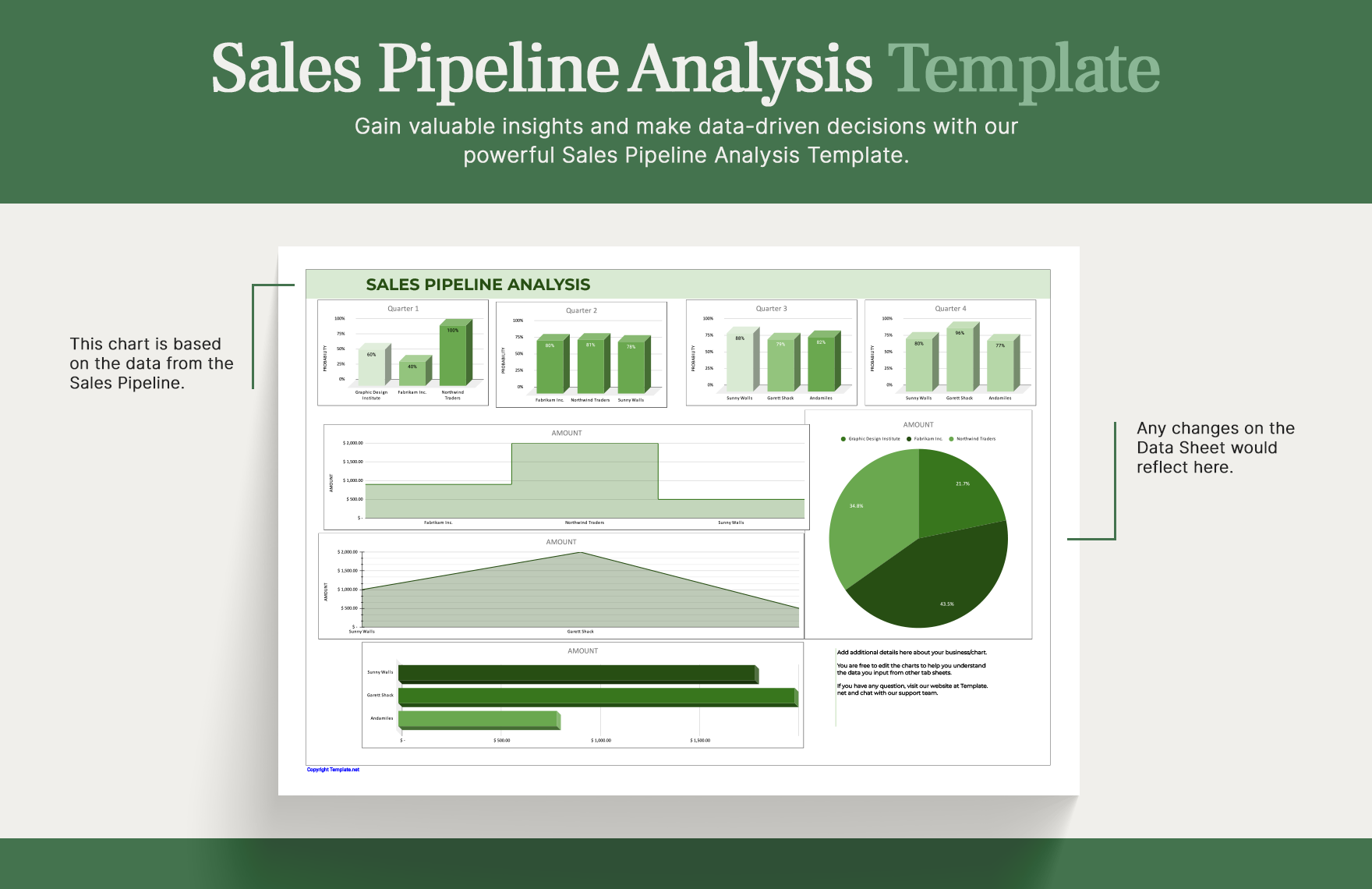 100+ Ultimate Sales Excel Templates Bundle - Download in Excel, Google ...