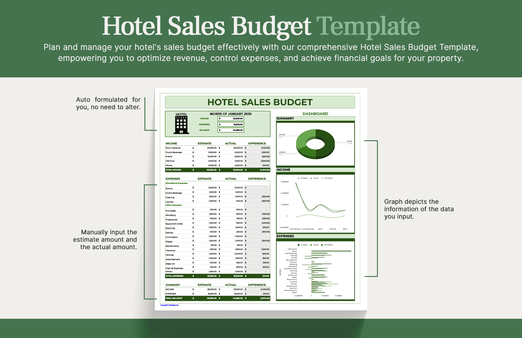 100+ Ultimate Sales Excel Templates Bundle - Download in Excel, Google ...