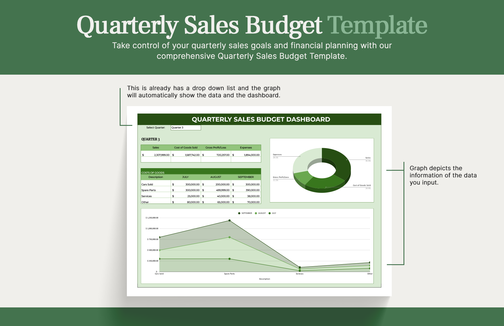 100+ Ultimate Sales Excel Templates Bundle - Download in Excel, Google ...