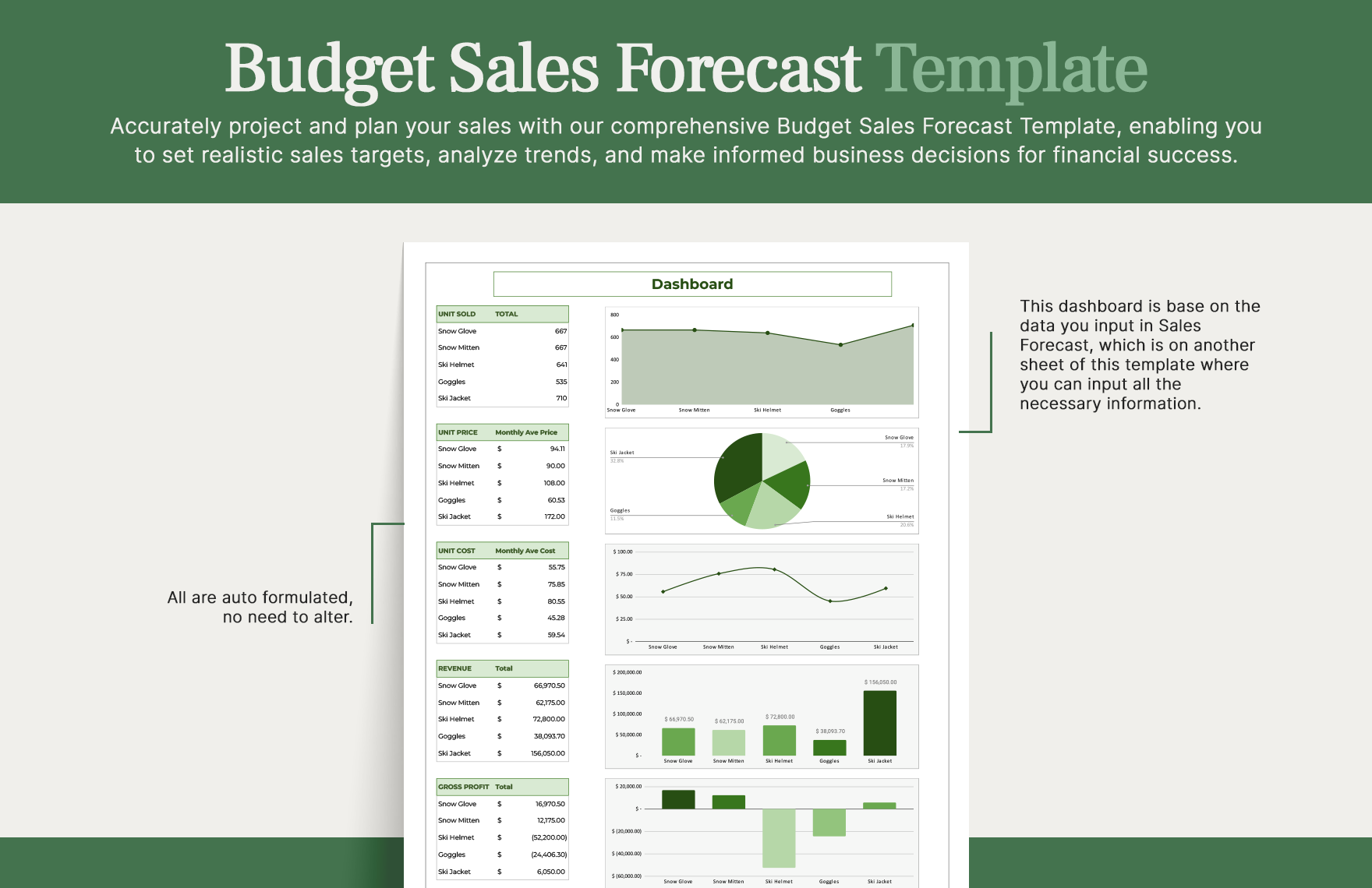 100+ Ultimate Sales Excel Templates Bundle - Download in Excel, Google ...