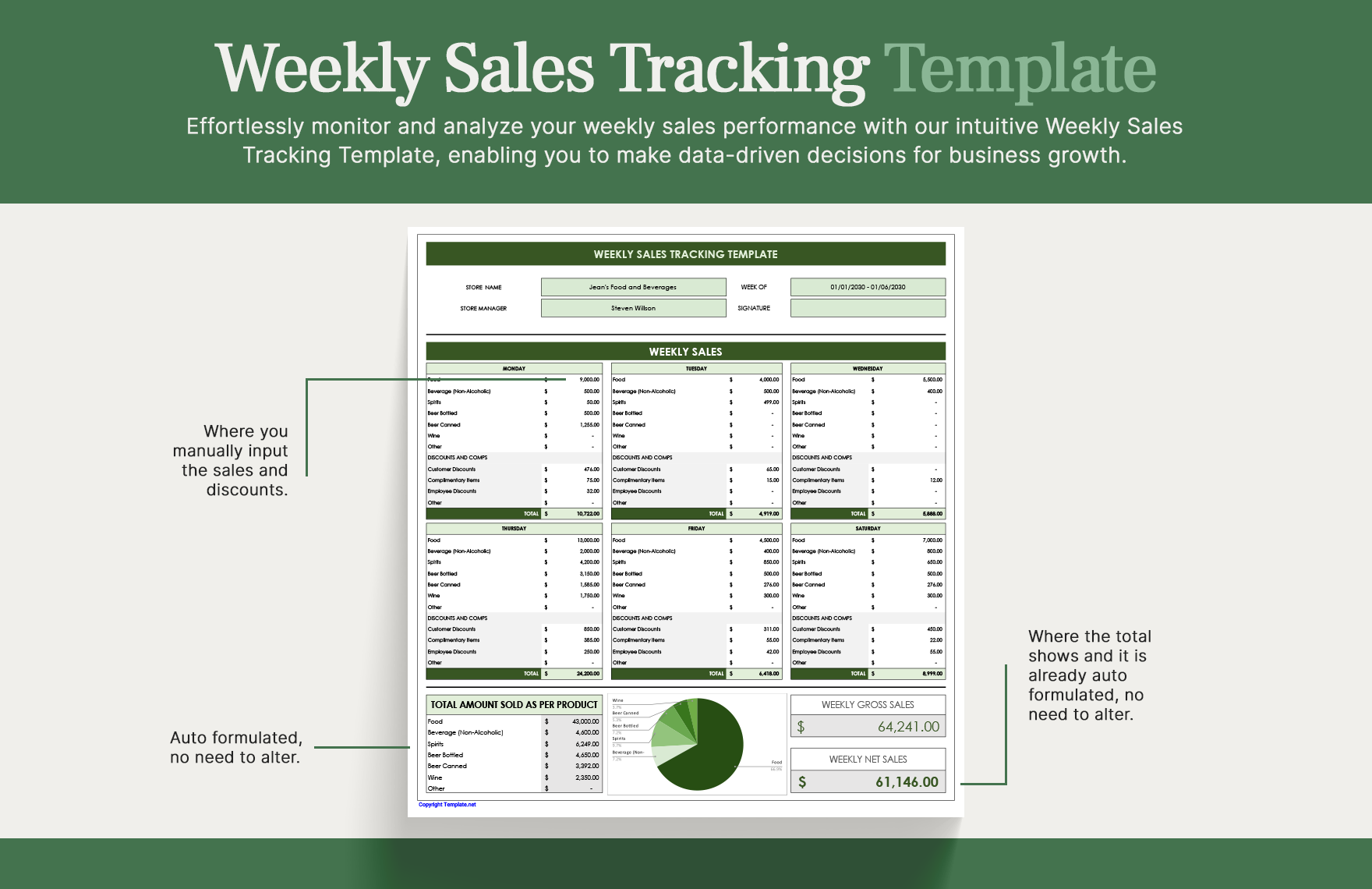100+ Ultimate Sales Excel Templates Bundle - Download in Excel, Google ...