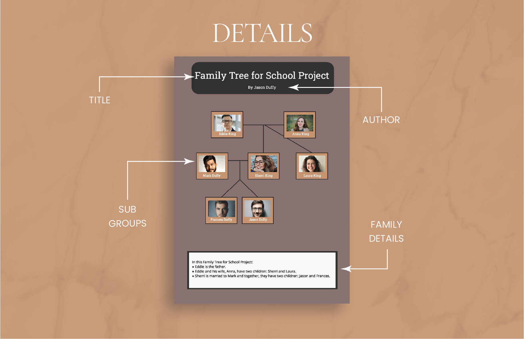 Family Tree for School Project Template - Illustrator, PDF | Template.net
