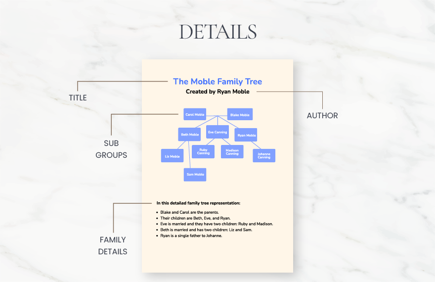 Printable Detailed Family Tree Template - Download in PDF, Illustrator ...