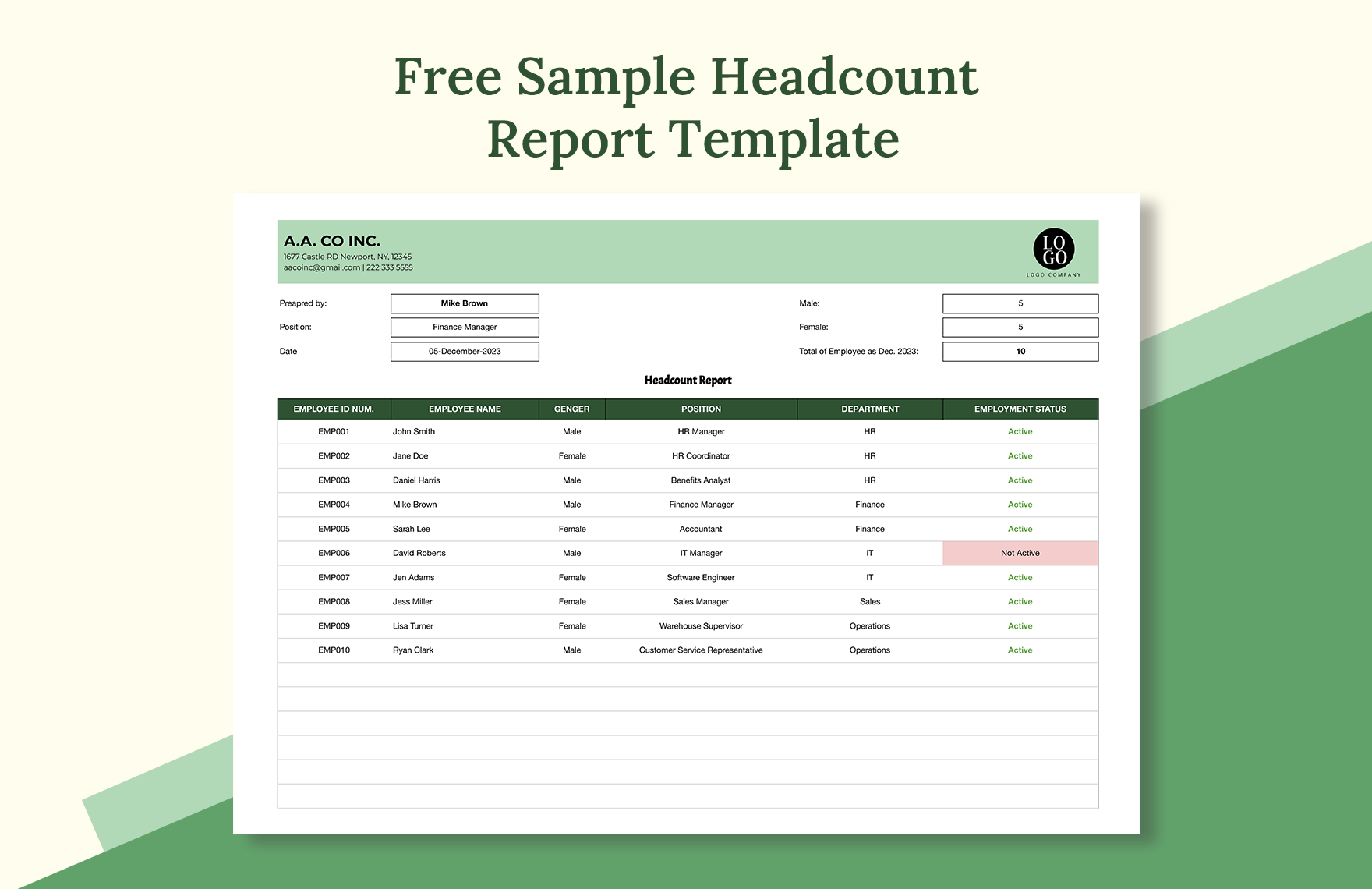 Headcount Templates Template