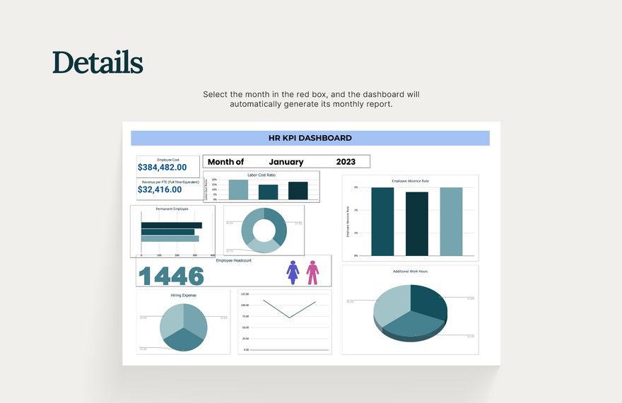 HR KPI Dashboard Template - Download in Excel, Google Sheets | Template.net