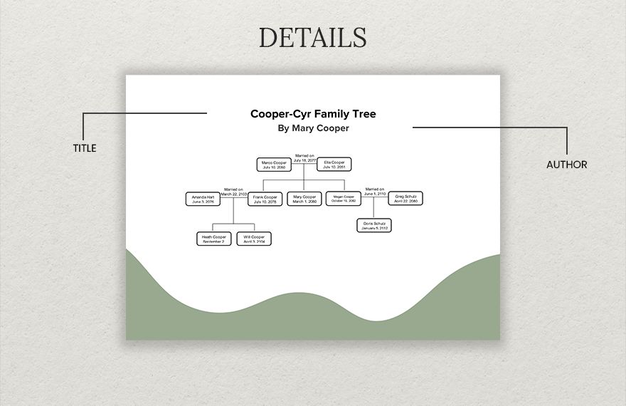 Family Hierarchy Chart Template - Google Docs, Word | Template.net