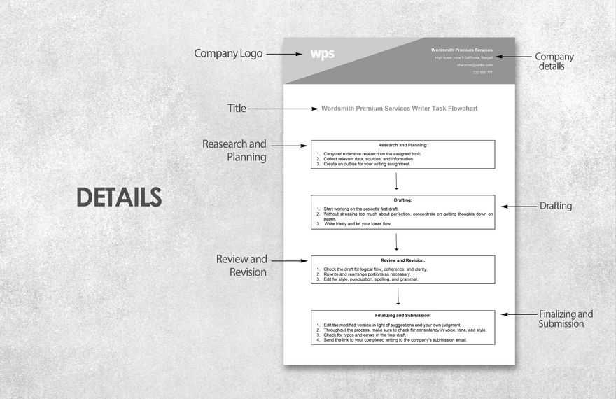 Task Flowchart Download In Word Google Docs Template
