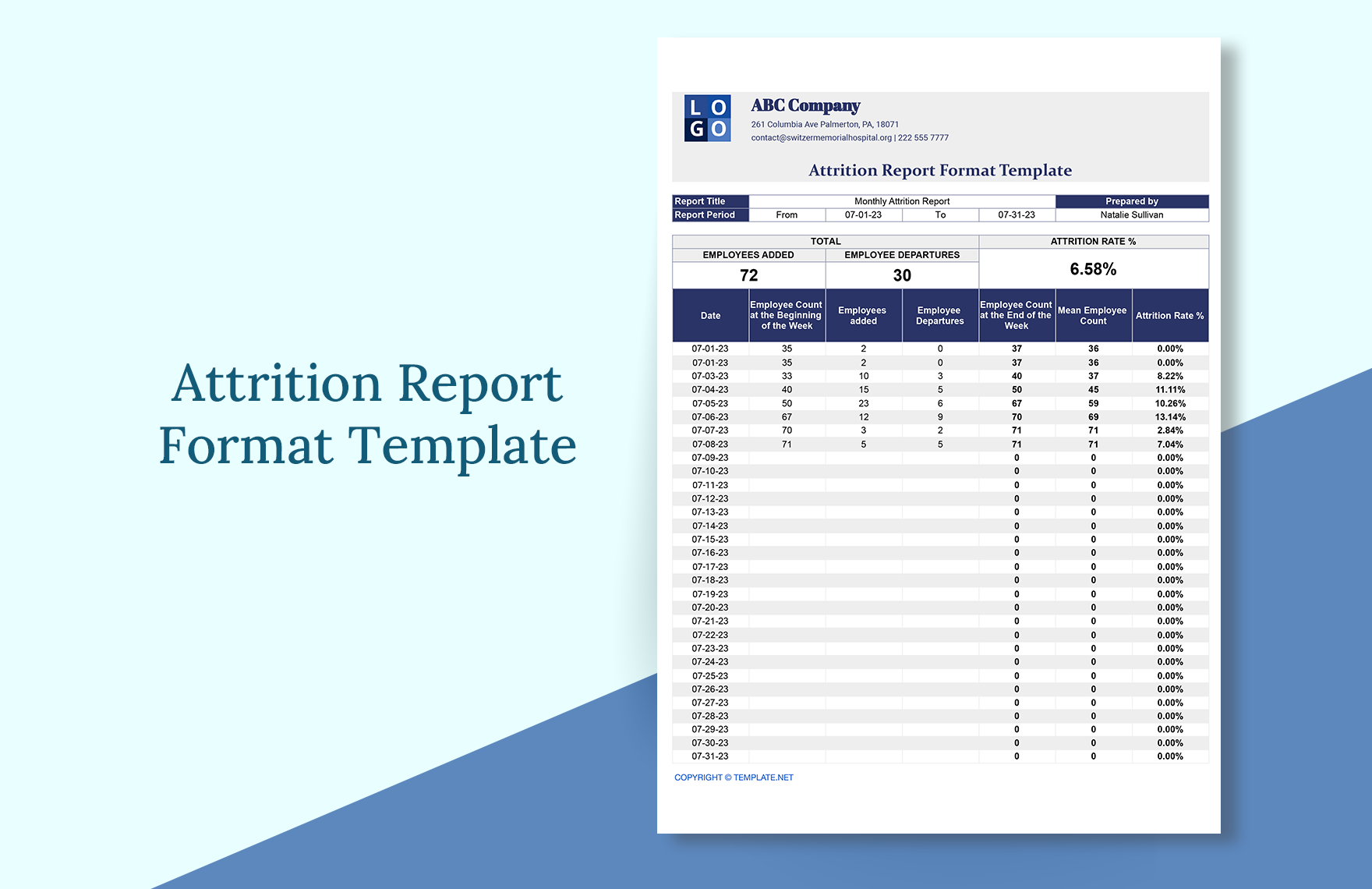 Free Attrition Report Format Template Download In Excel Google 
