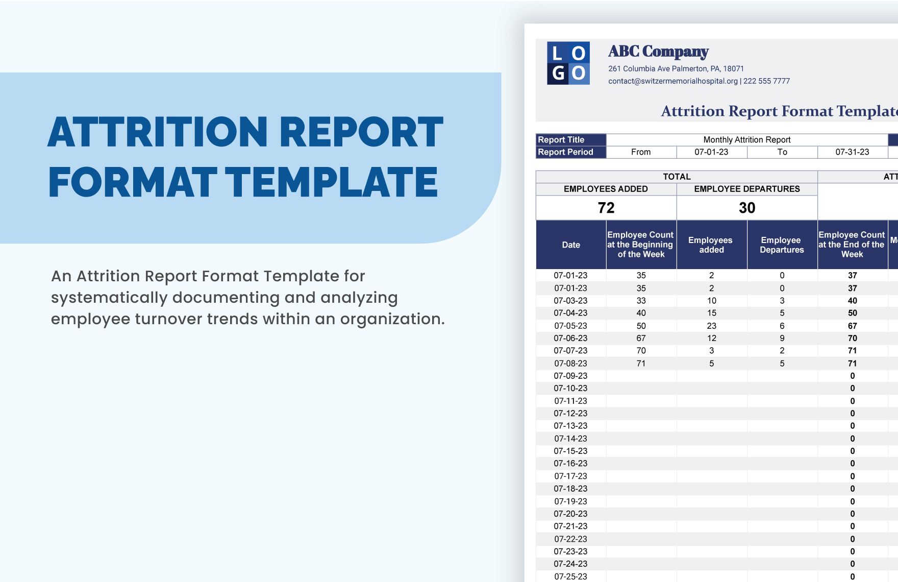 Free Attrition Report Format Template Download In Excel Google 