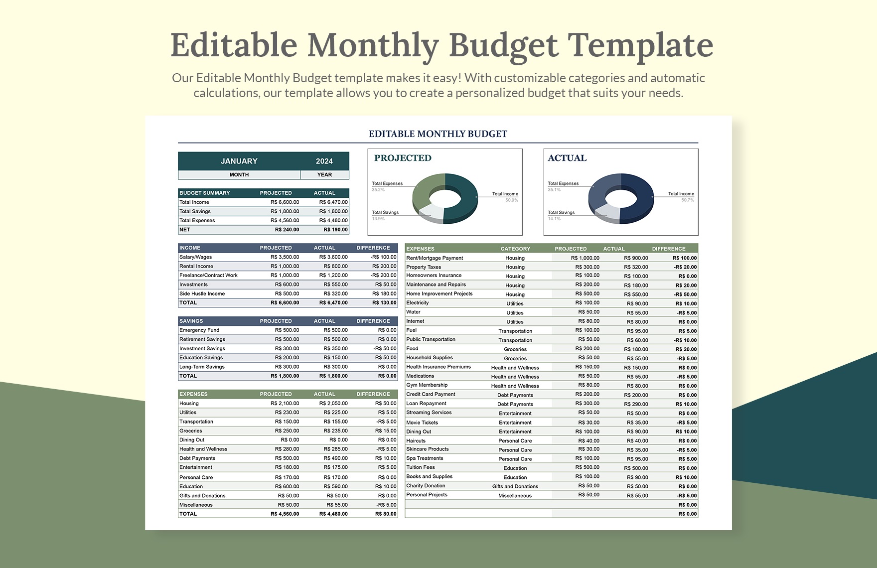 Editable Monthly Budget Template Download In Excel Google Sheets 