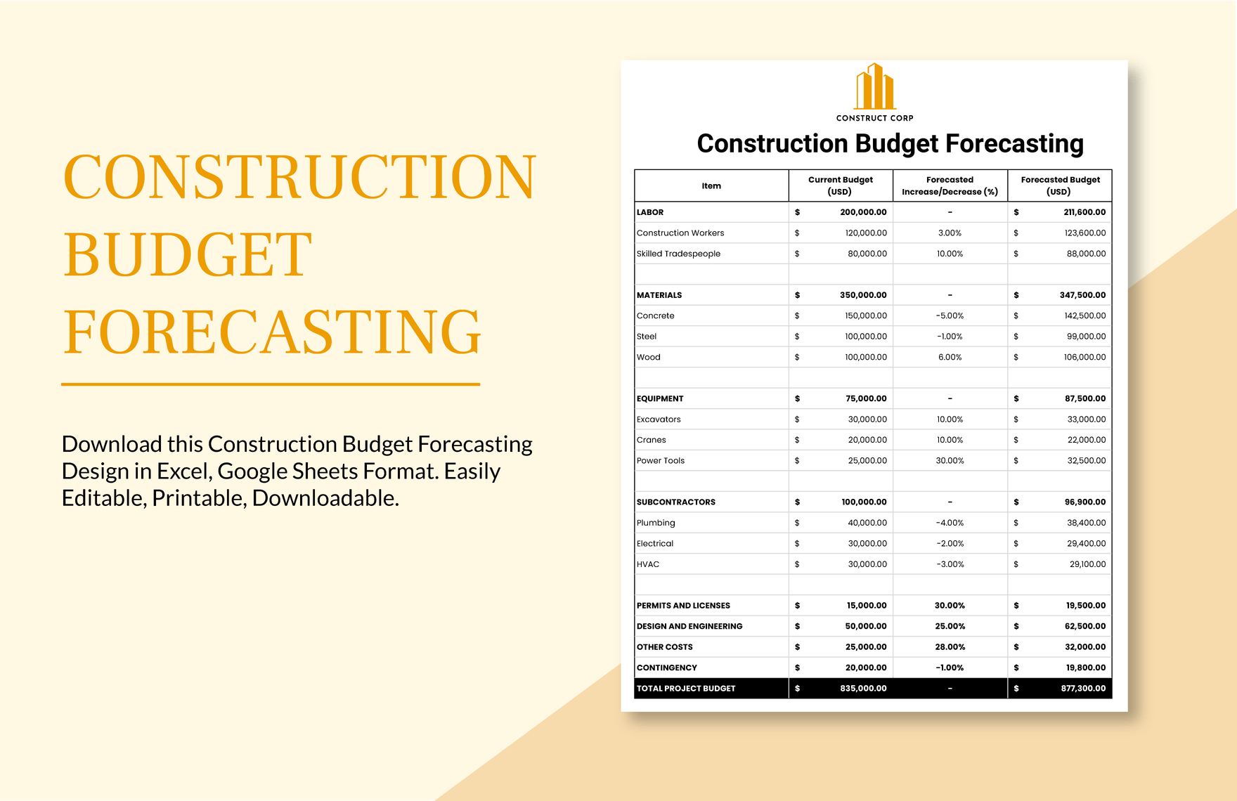 FREE Budget Excel Template Download Template