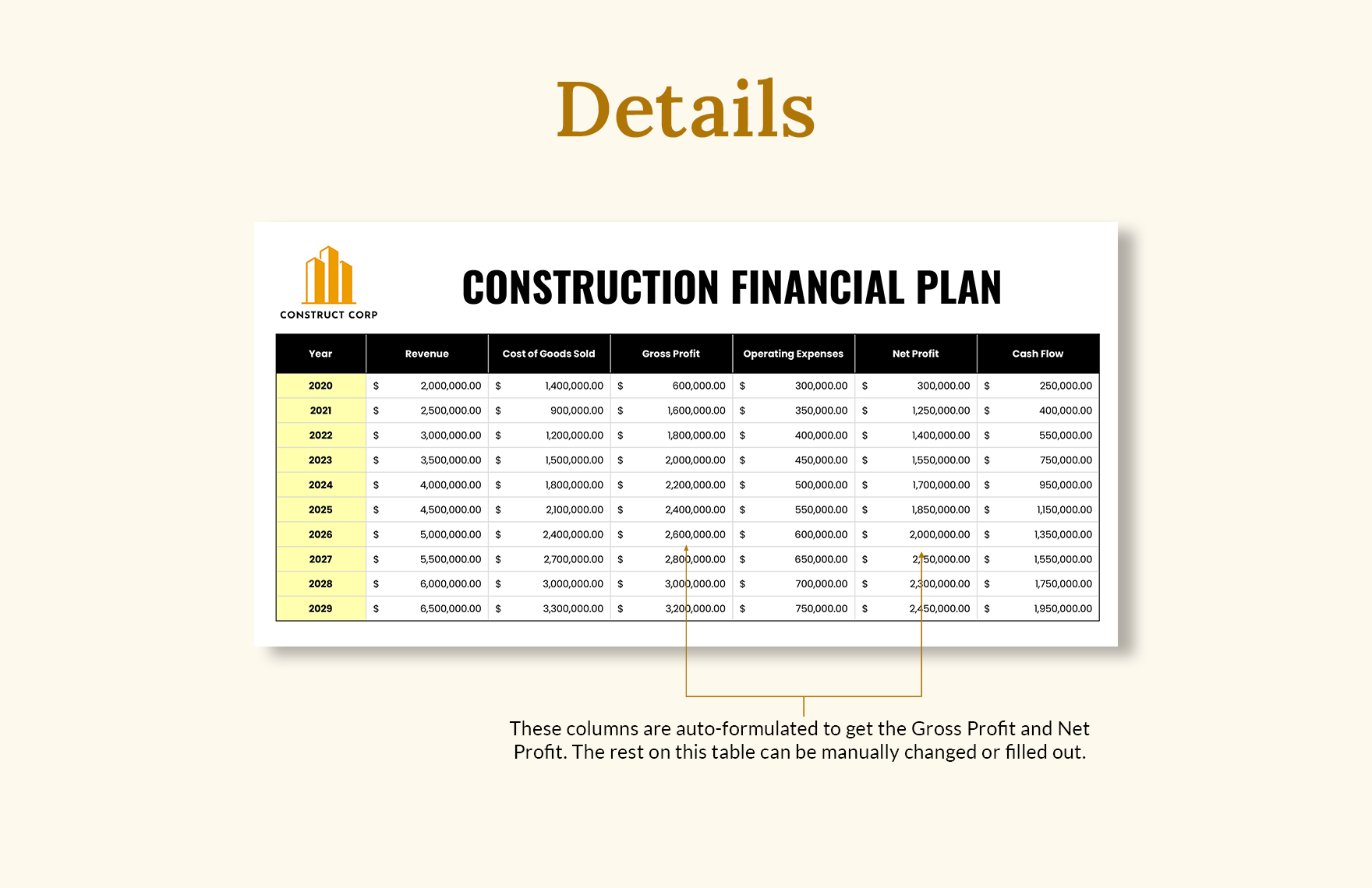 Construction Financial Plan Template Google Sheets Excel Template Construction Financial Plan Template Google Sheets Excel Template