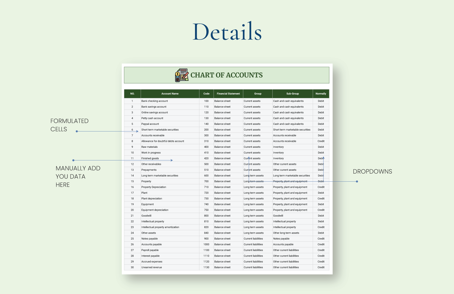 Chart of Accounts Template - Download in Excel, Google Sheets ...