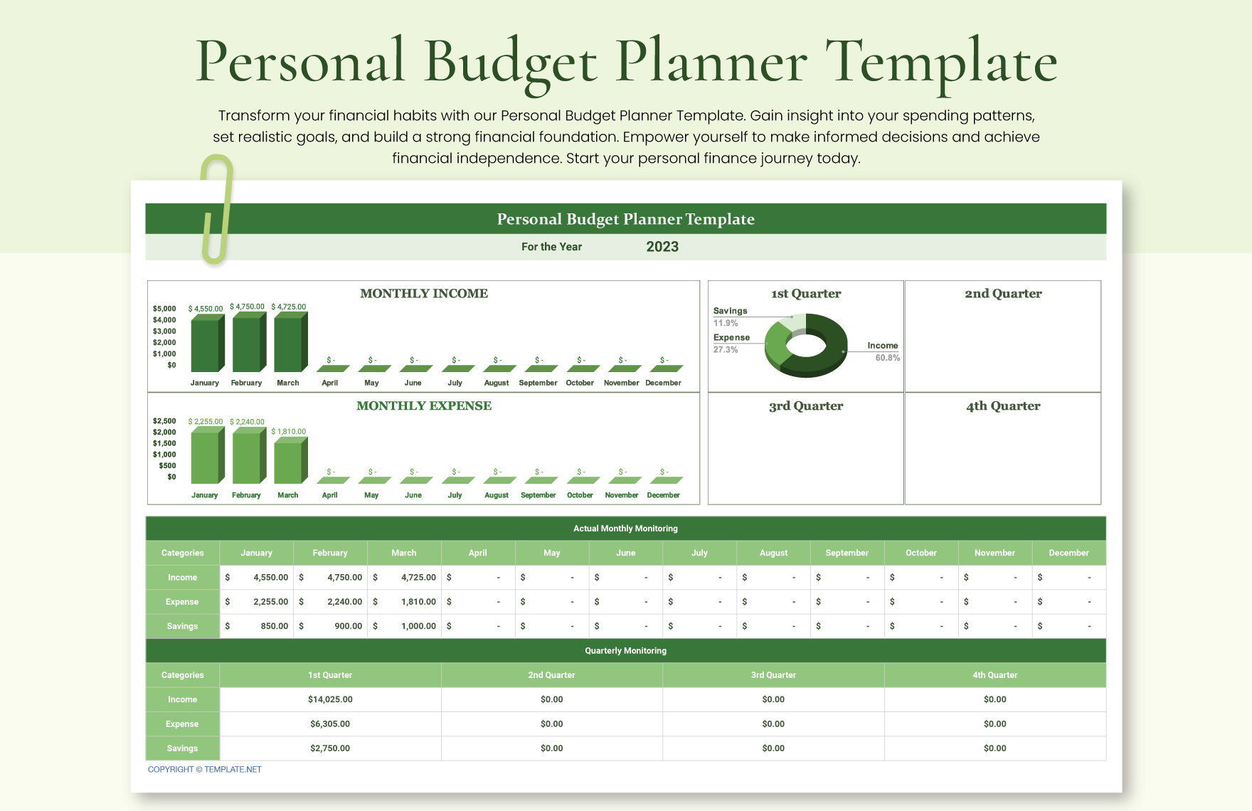 15+ Budget Planner Template Bundle - Download in Excel, Google Sheets ...