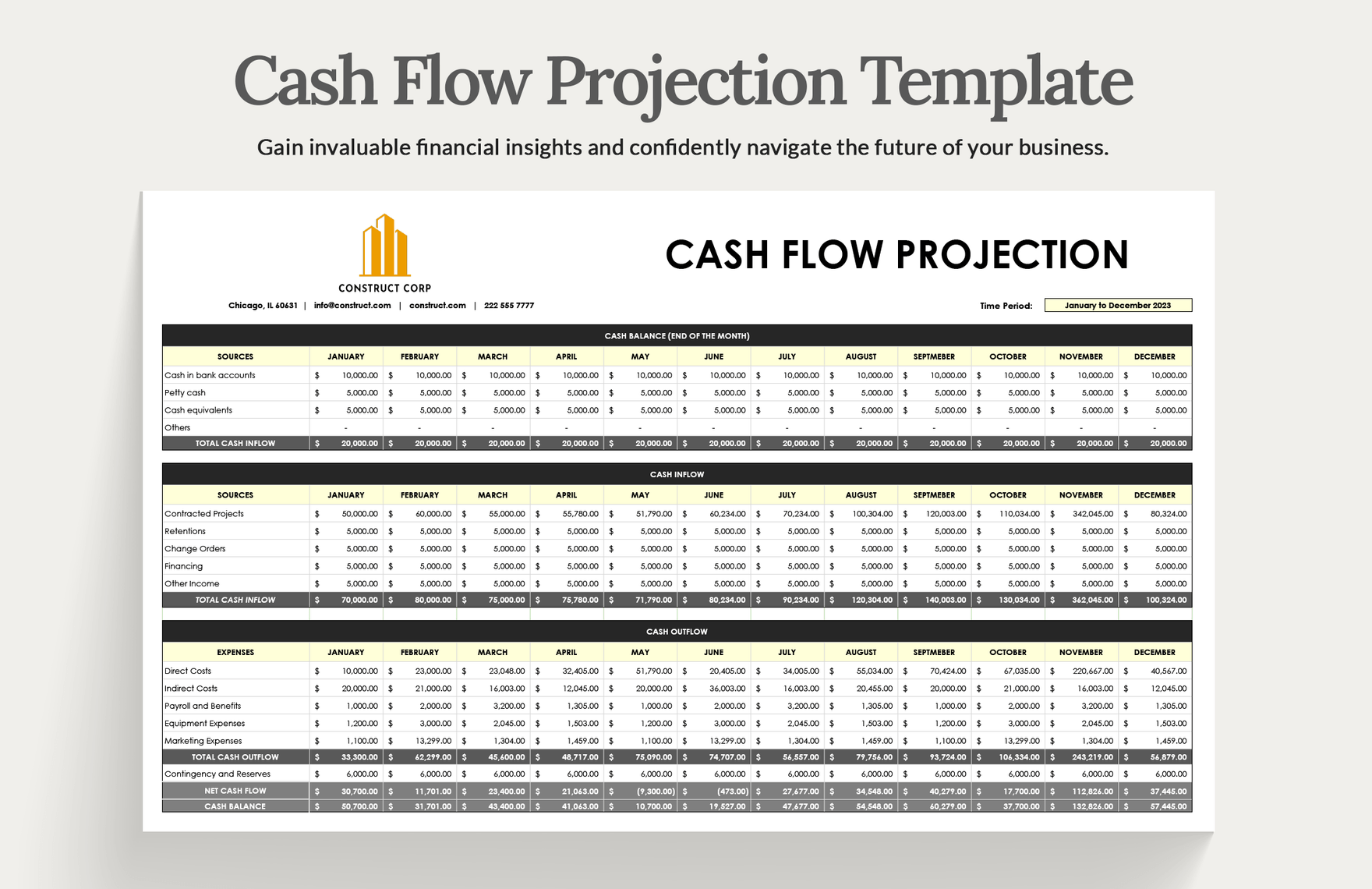 FREE Cash Flow Template Download In Word Google Docs Excel PDF