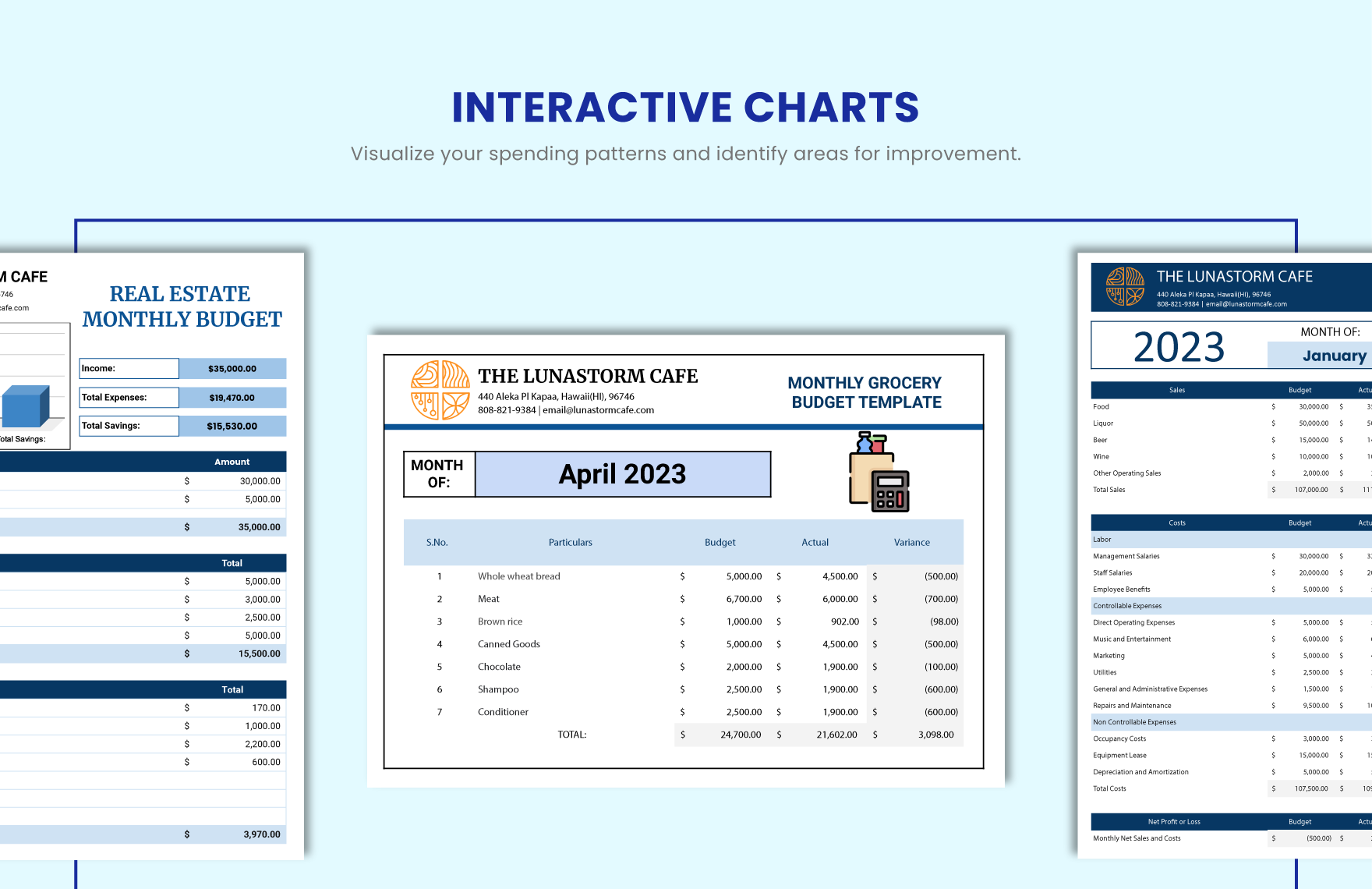 20+ Monthly Budget Template Bundle - Download in Excel, Google Sheets ...
