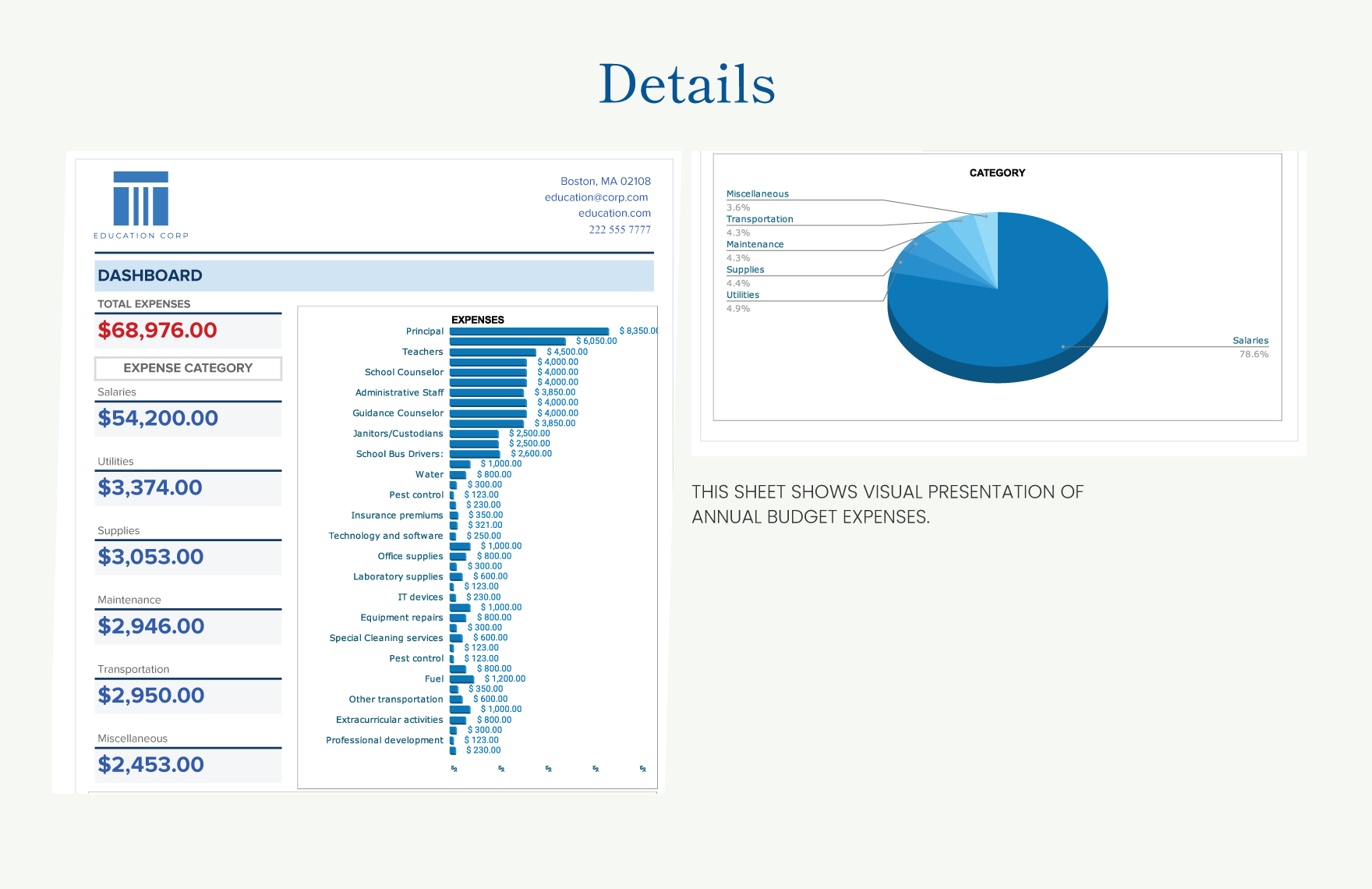 Education Monthly Expense Report Form Template - Download in Excel ...