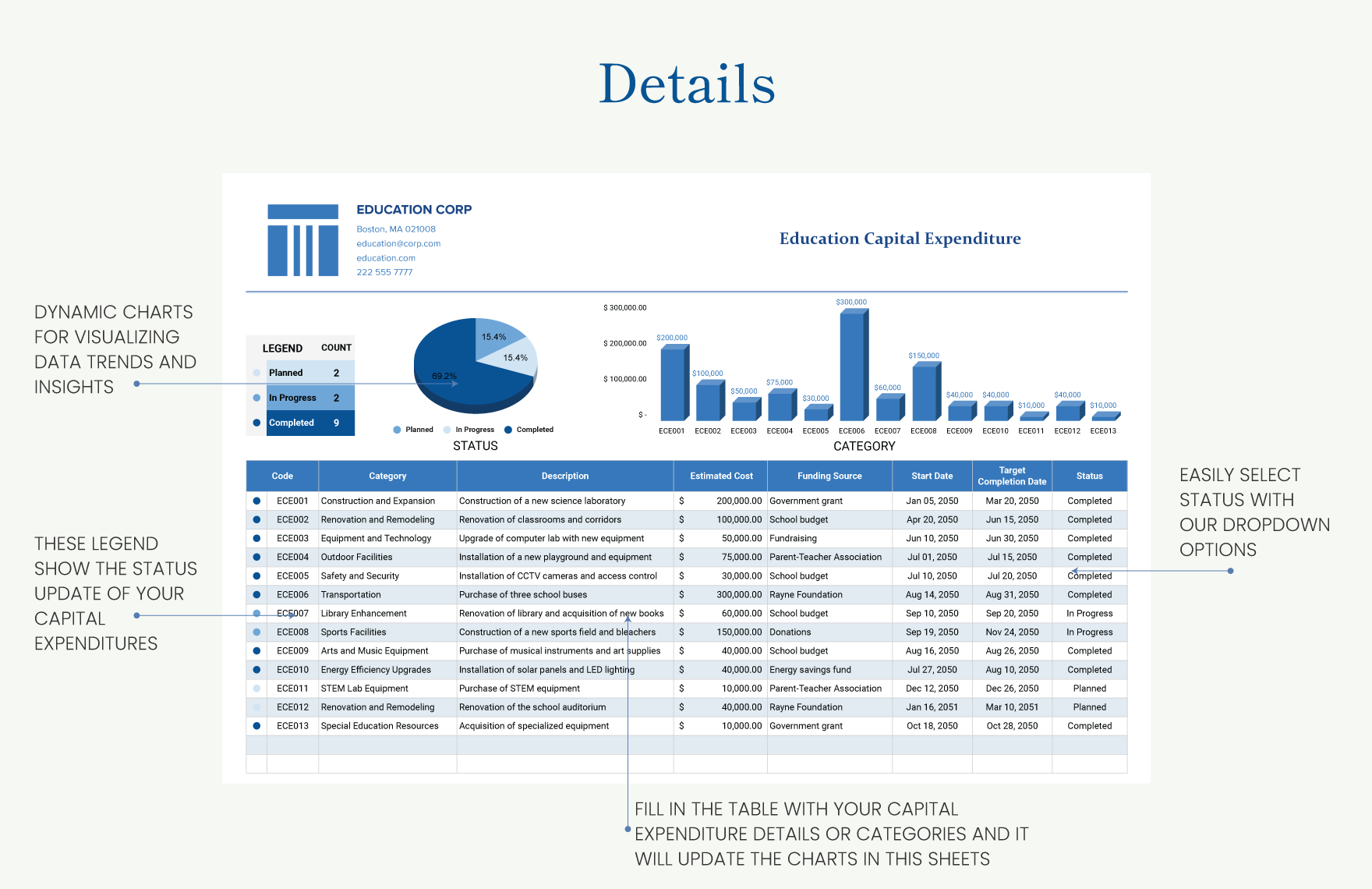 Education Capital Expenditure Template - Download in Excel, Google ...