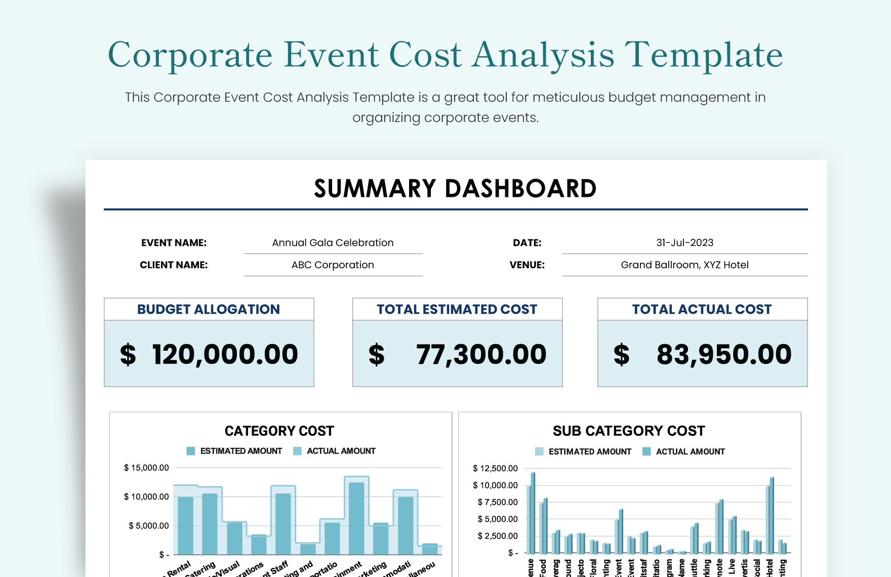 Corporate Event Cost Analysis Template Download In Excel Google Corporate Event Cost Analysis Template Download In Excel Google