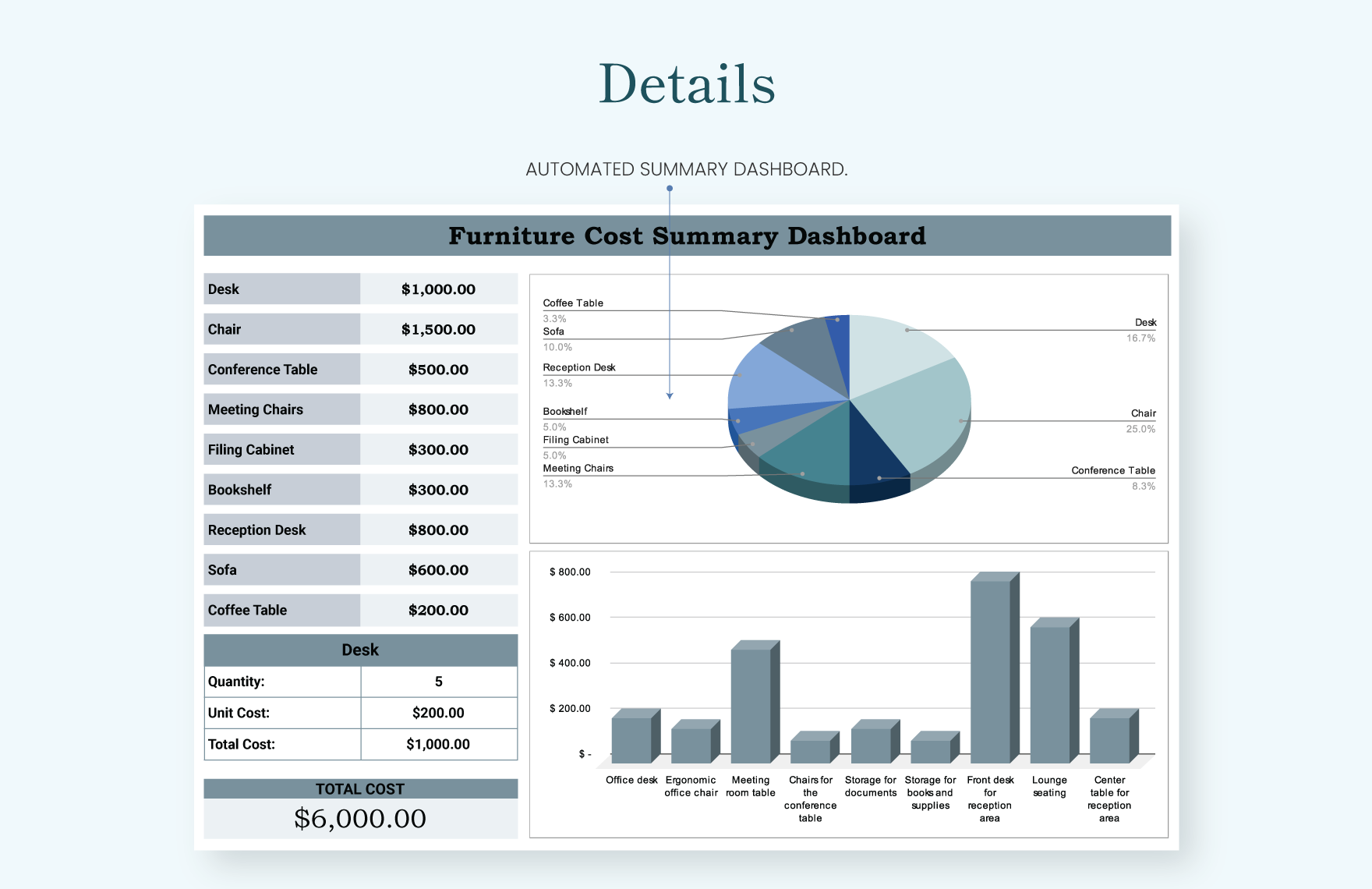 Furniture Cost Template - Download in Excel, Google Sheets | Template.net