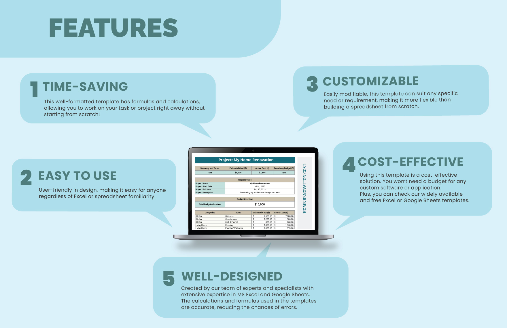 Home Renovation Cost Template - Download in Excel, Google Sheets ...