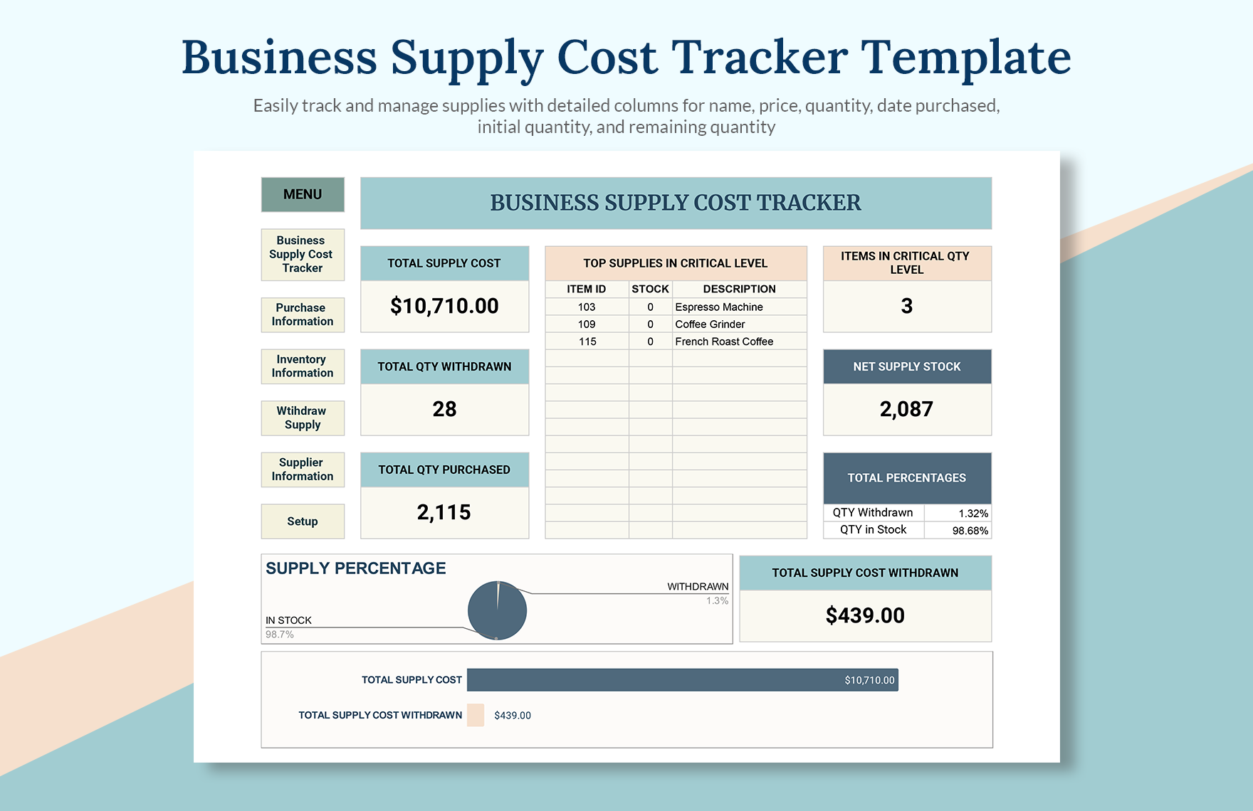 Business Supply Cost Tracker Template Download In Excel Google 