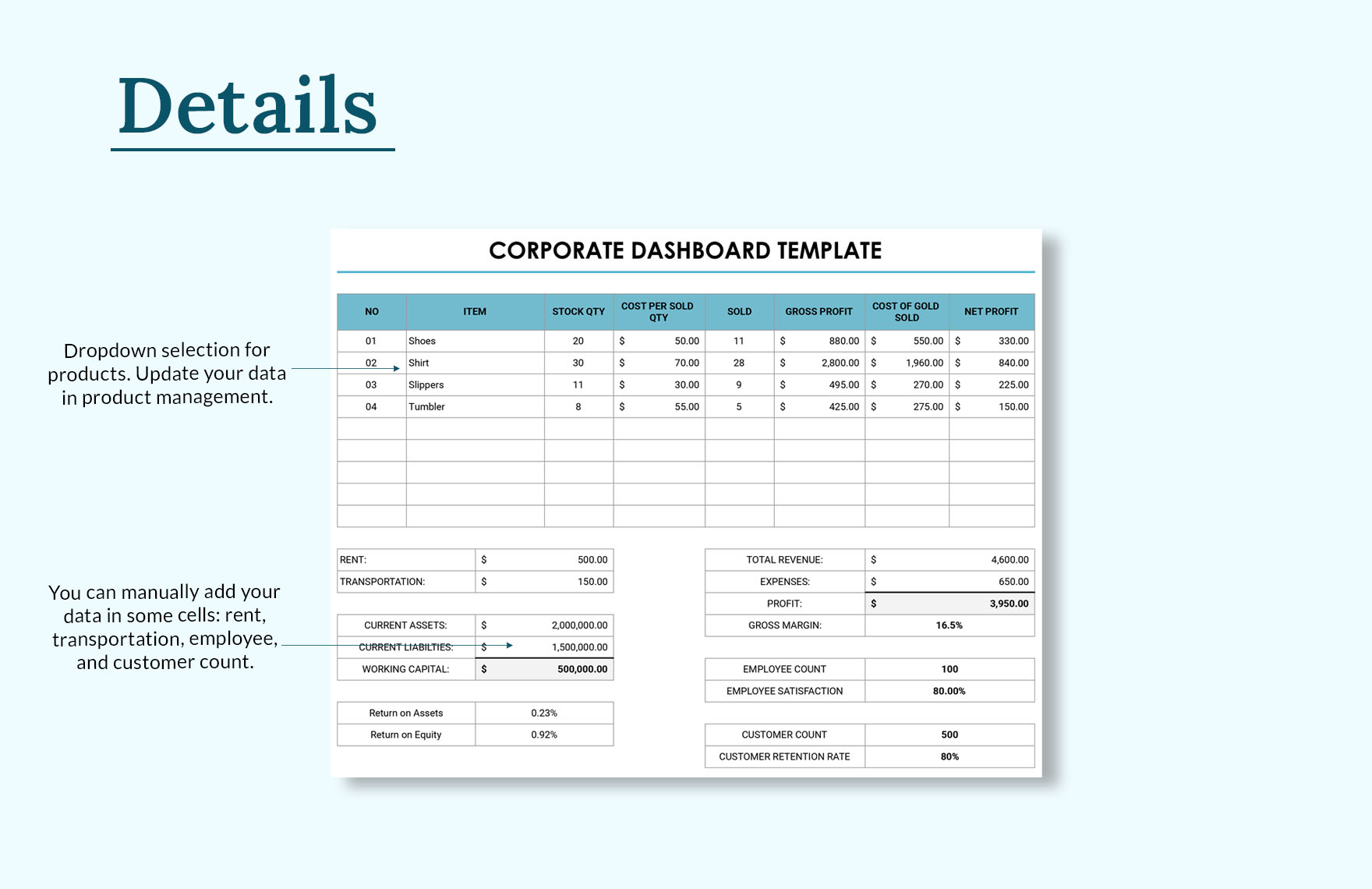 Corporate Dashboard Template - Download in Excel, Google Sheets ...
