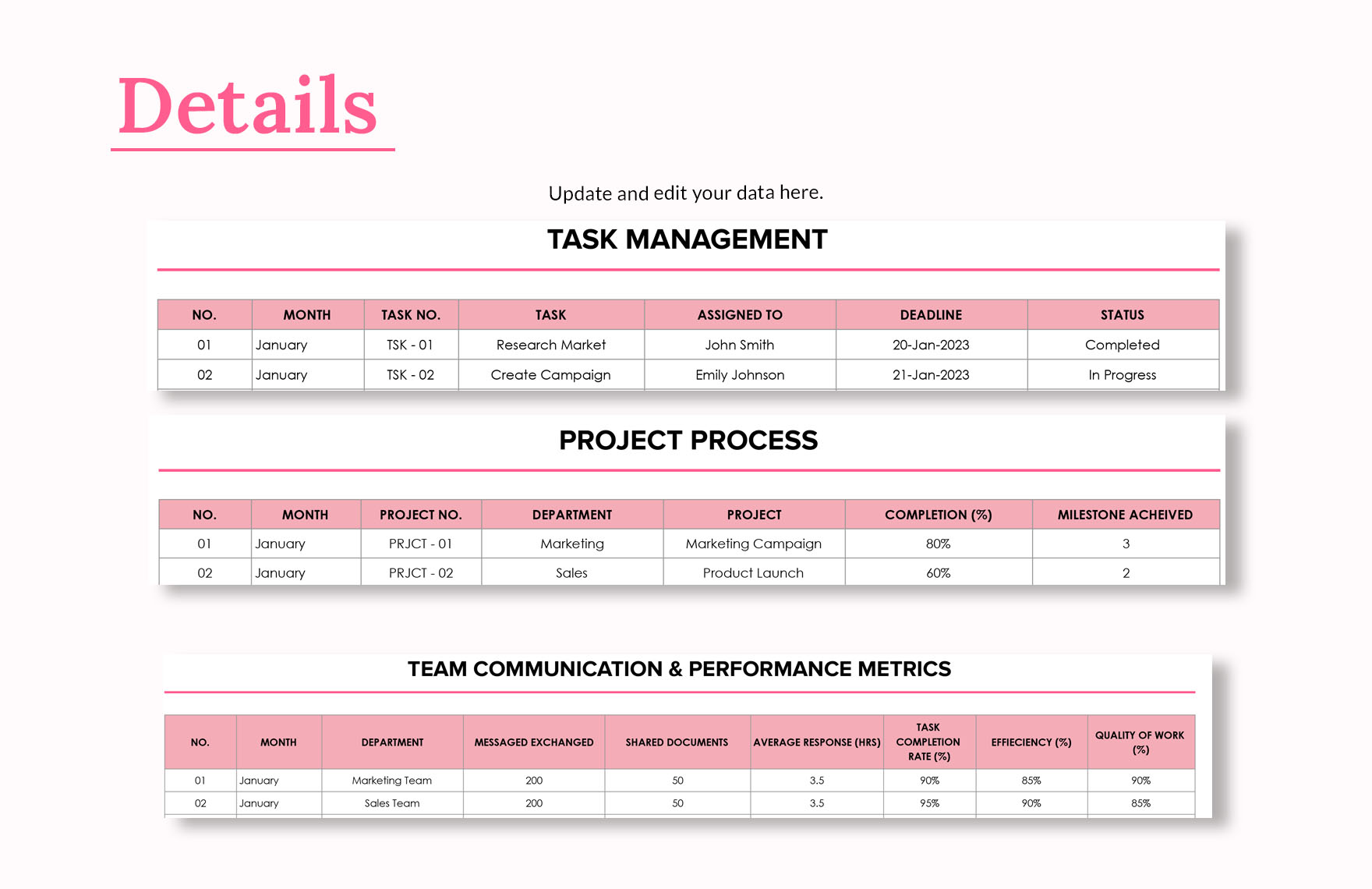 Teamwork Dashboard Template - Download in Excel, Google Sheets ...