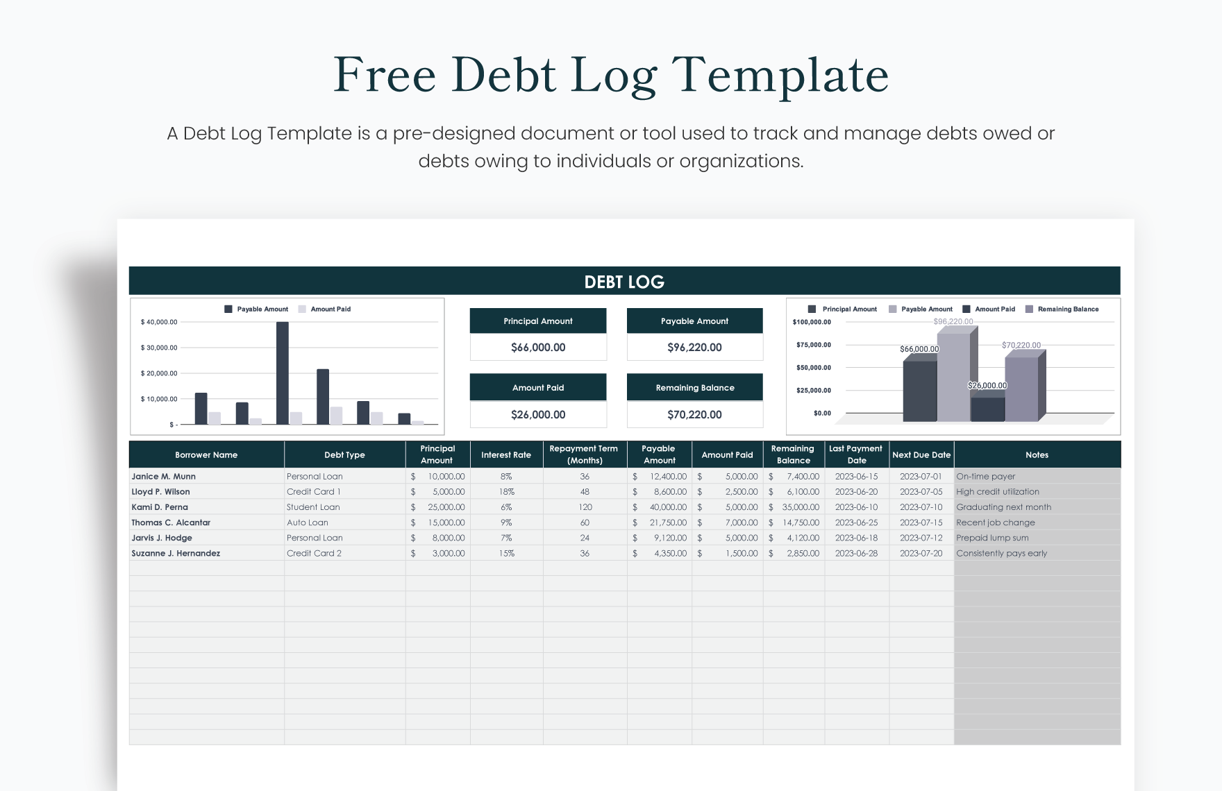 Free Debt Log Template Download In Excel Google Sheets Template