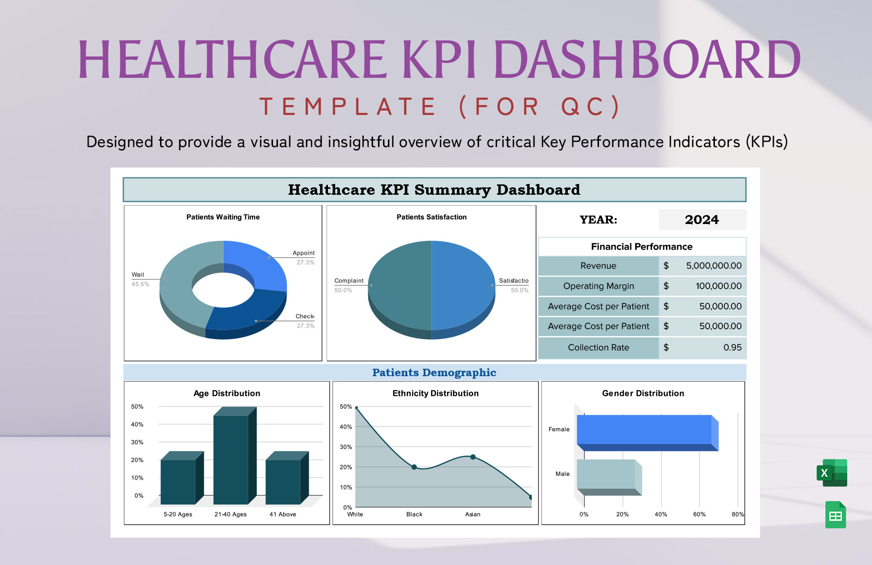 Editable KPI Templates In Google Sheets To Download