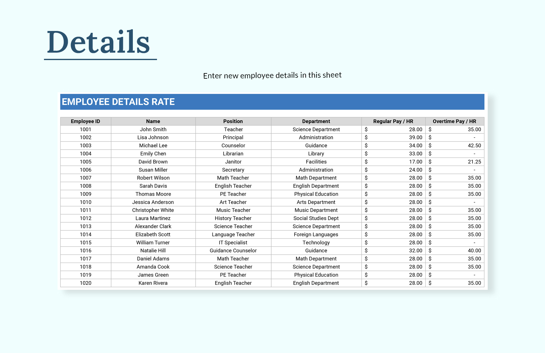 School Payroll Summary Report Template in MS Excel, Google Sheets ... School Payroll Summary Report Template in MS Excel, Google Sheets ...