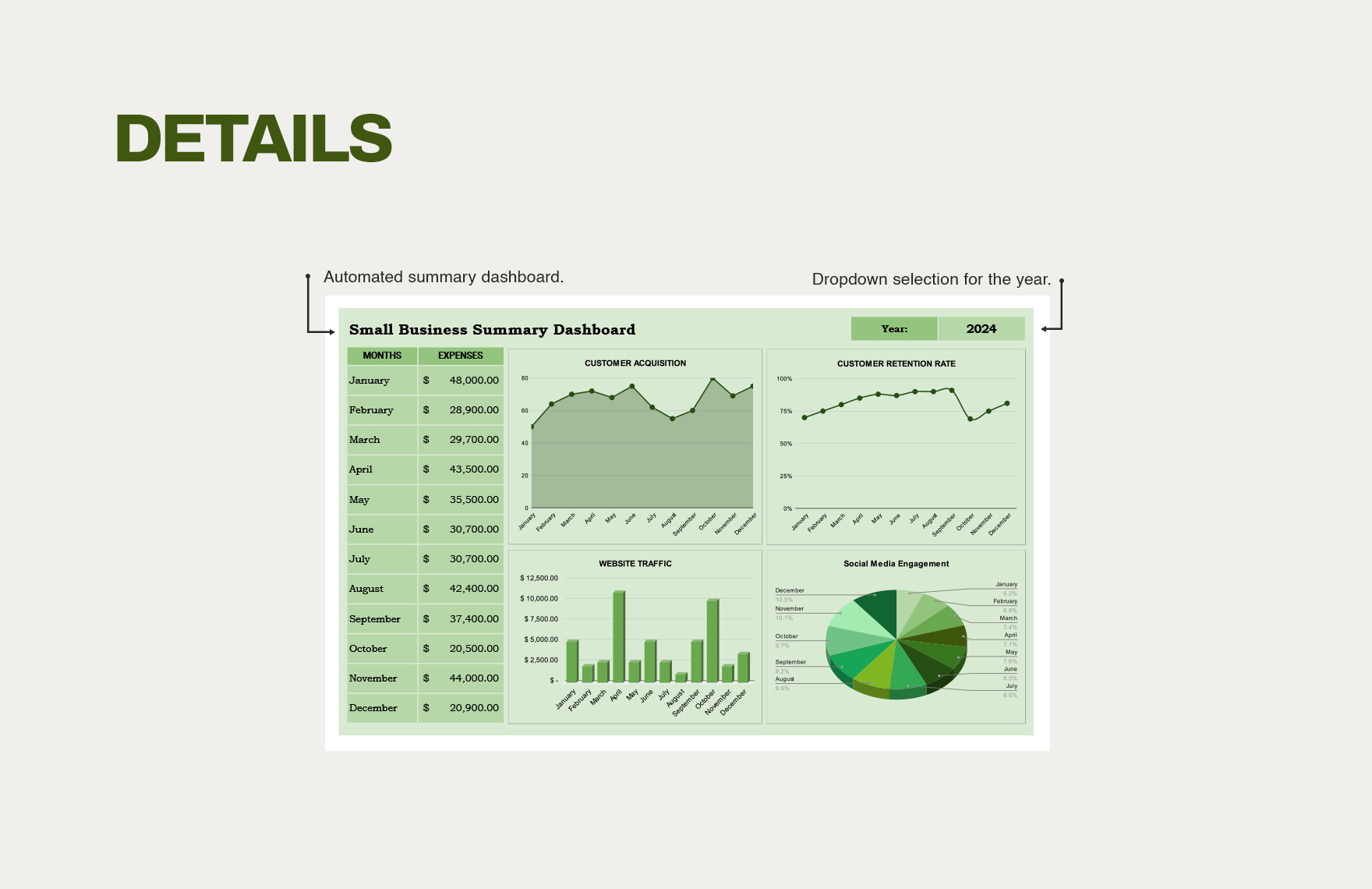 Small Business Dashboard Template - Download in Excel, Google Sheets ...